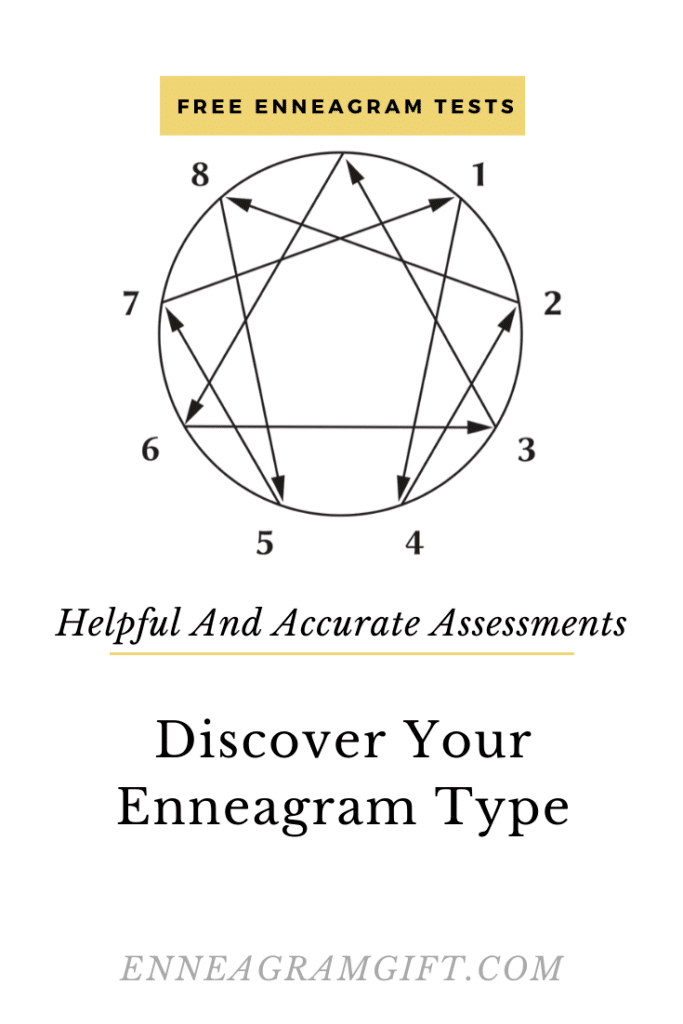 5 Best Free Enneagram Tests To Accurately Find Your Type