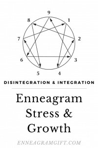 Enneagram Stress And Growth | Helpful Guide For All 9 Types