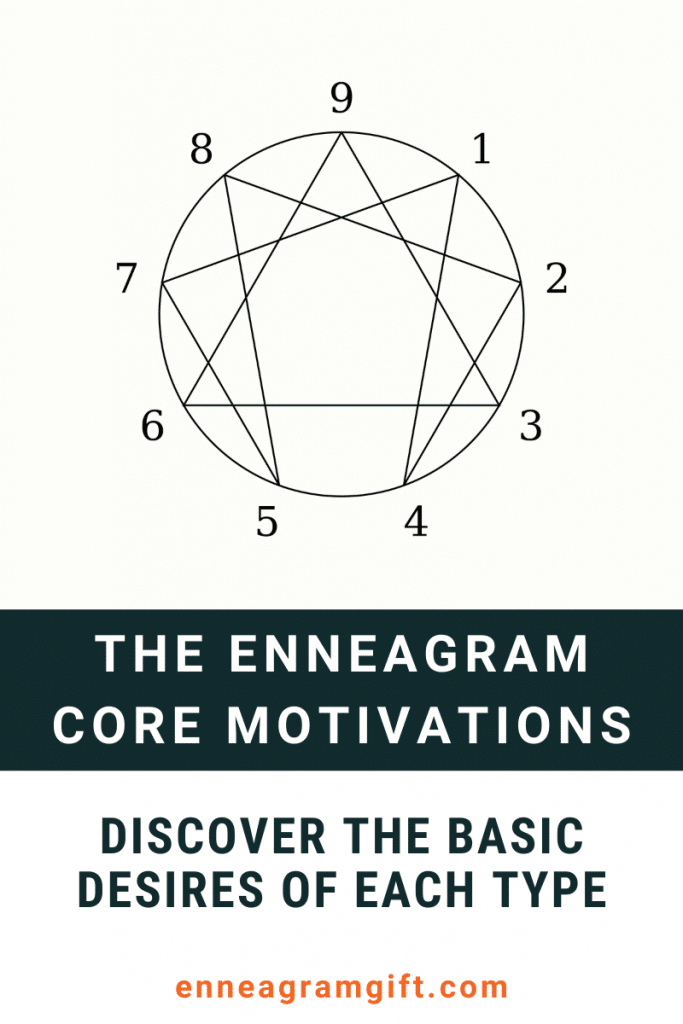A Helpful Guide To The Enneagram Motivations Of All 9 Types