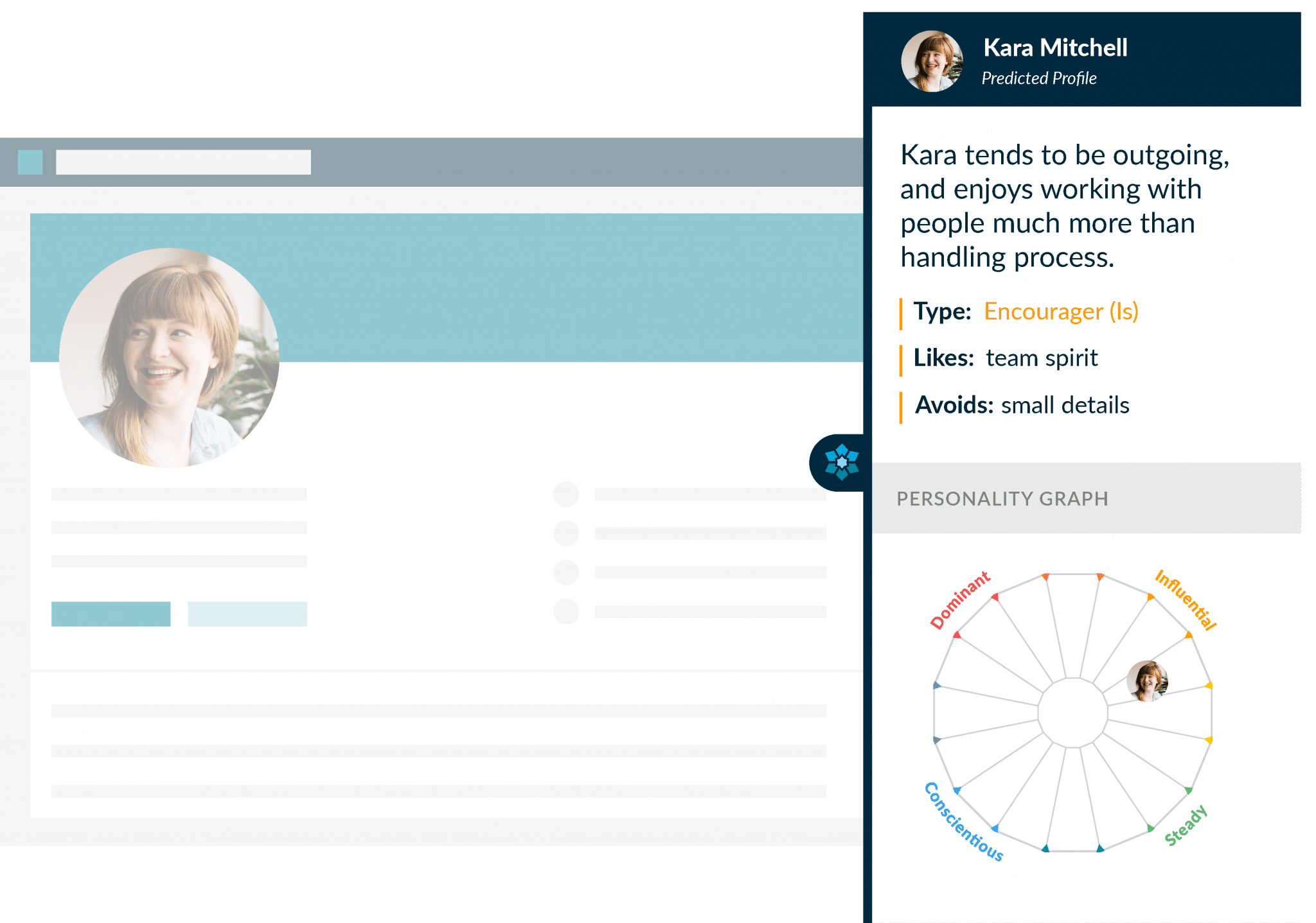 Top 4 People Development Software in 2023: Rise of HR Tech